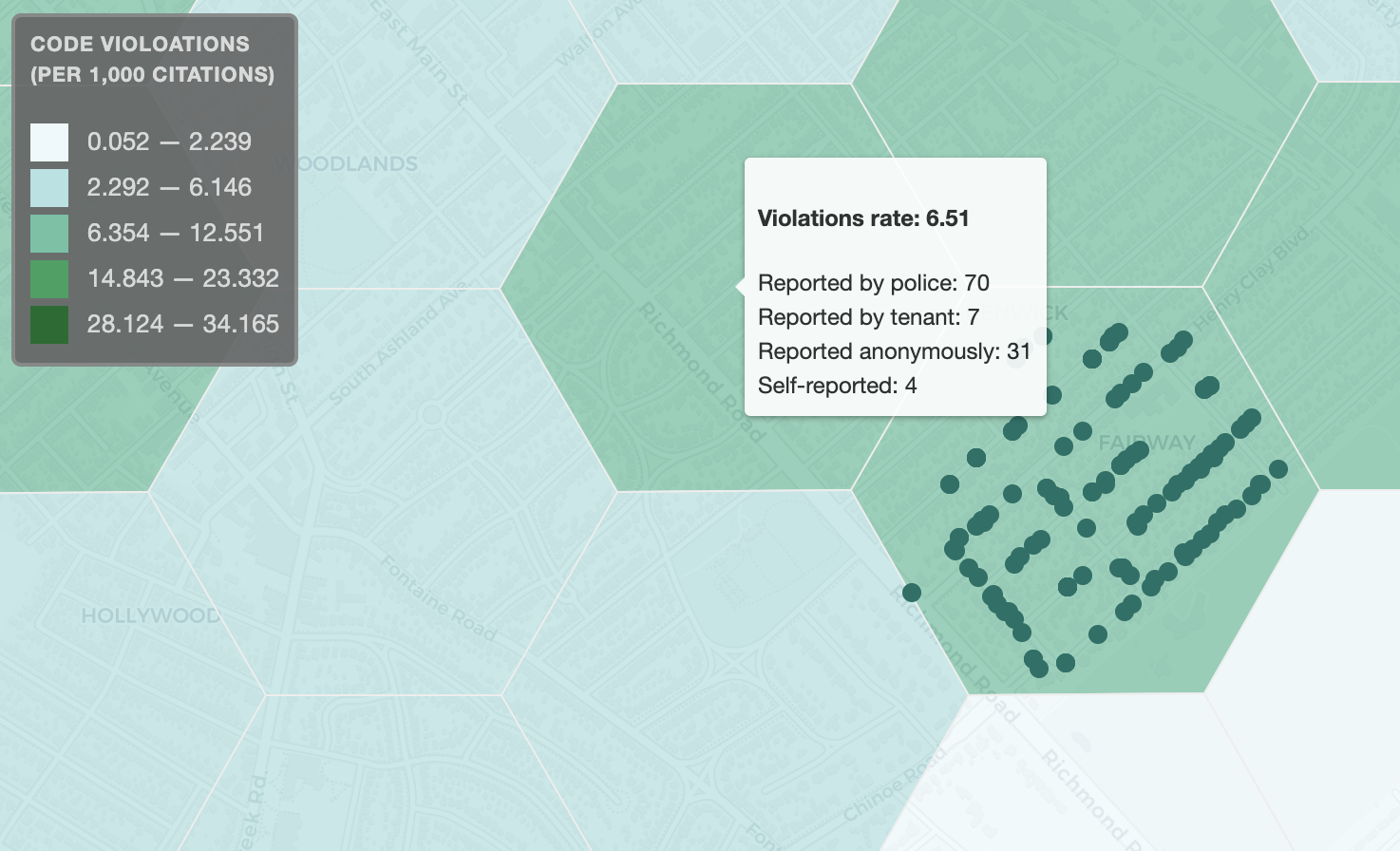 Emily Barrett: Portfolio